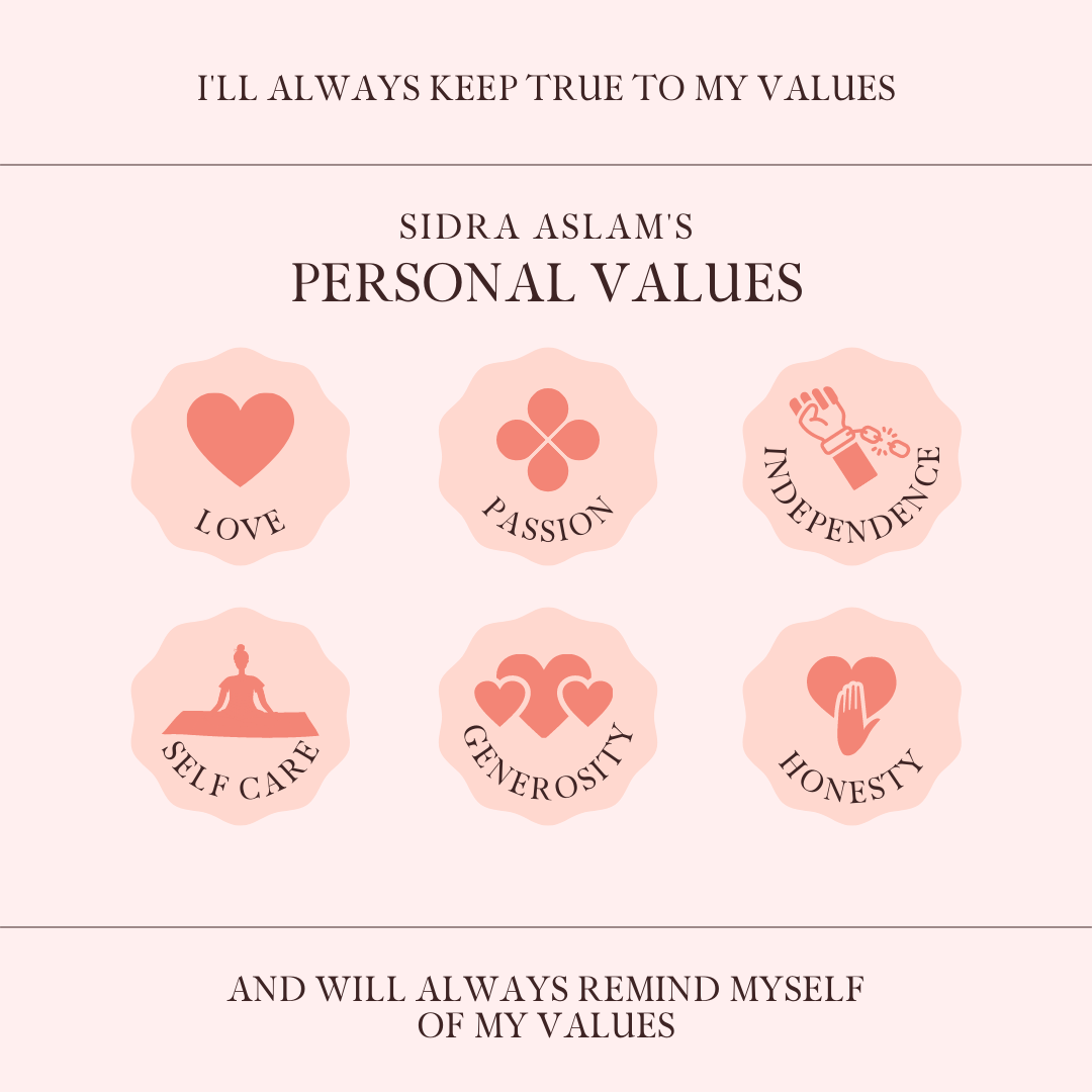 The Values Poster: A Reflection on My First 2 Weeks at Amal Academy | by Sidra Aslam | Medium