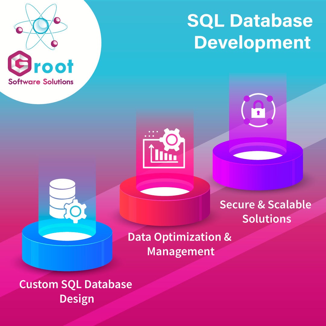 💾 Build Smarter Systems with Expert SQL Database Development! - GrootNet Software - Medium