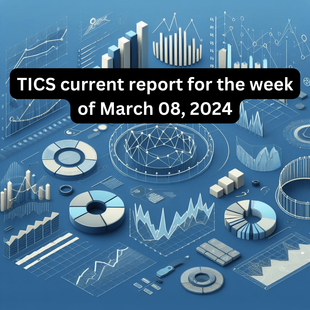 TICS current report for the week of March 08, 2024 | by Karbon Offsets ...