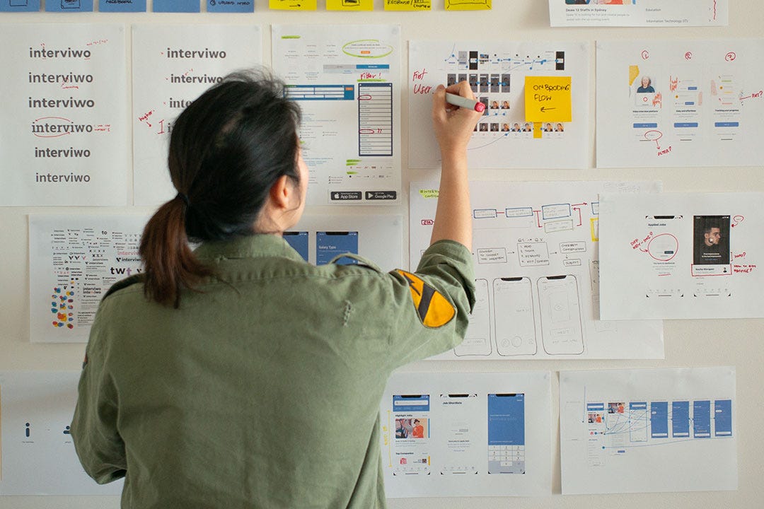 Structuring A Ml Project Despite How Much Your Work Is Good And… By Amjad El Baba Medium