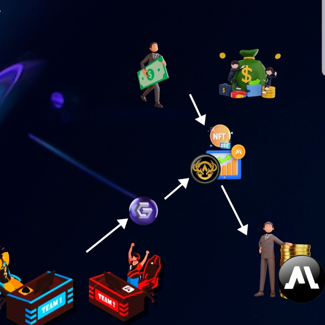 THE MCL TOKENOMICS MODEL AND HOW IT WILL BE DISTRIBUTED | by MCL | Medium