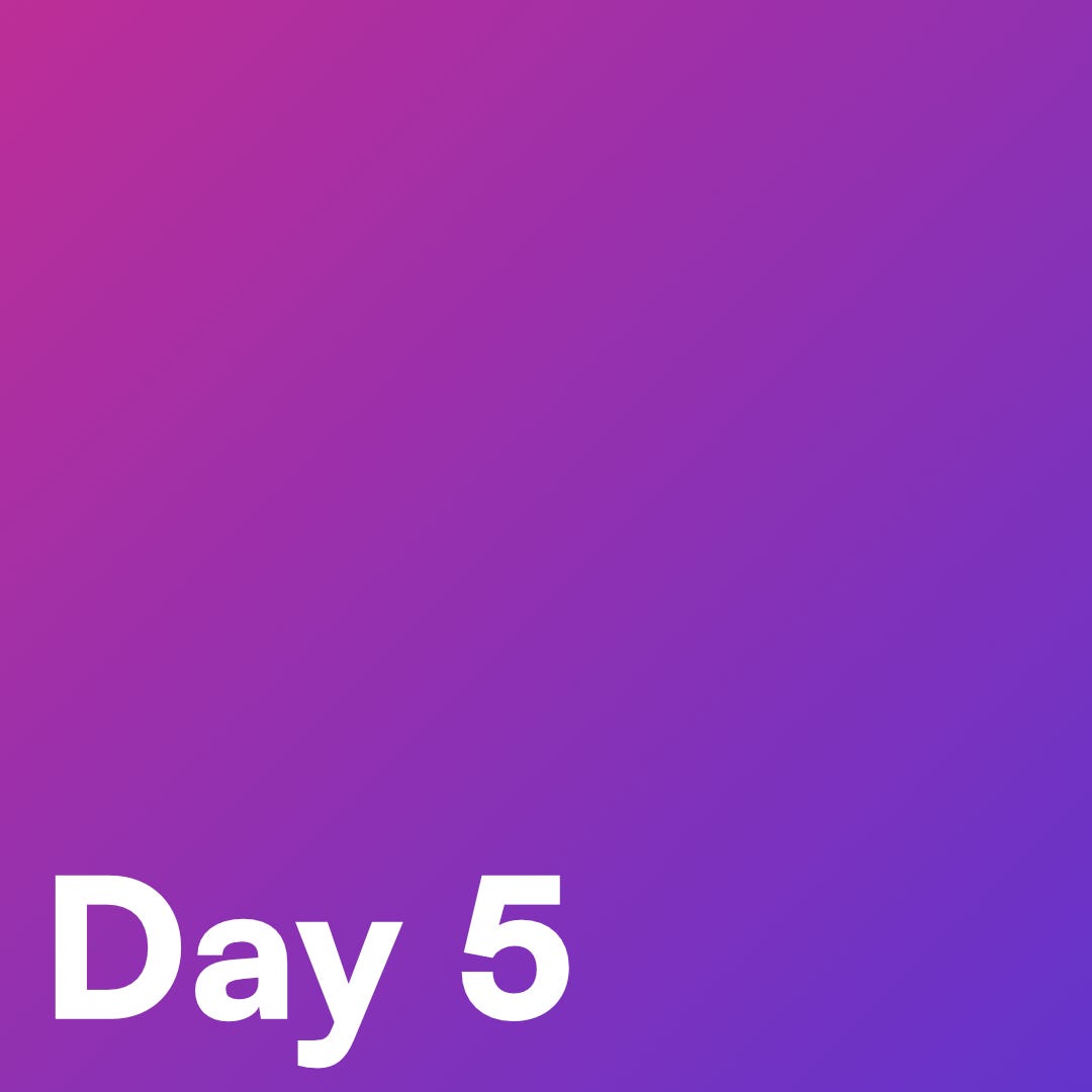 90 days of learning C++ | Day 5 - Anoy Roy Chowdhury - Medium