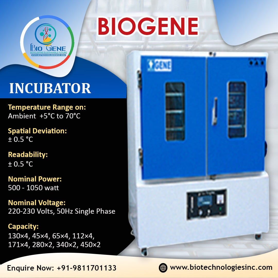 Double the Growth, Double the Possibilities: Unleash Innovation with ...