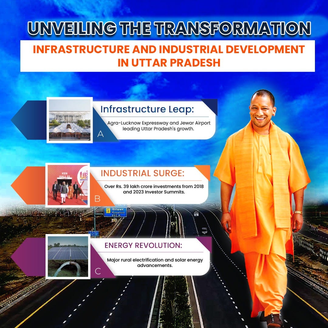 Infrastructure and Industrial Development in Uttar Pradesh: A ... Infrastructure and Industrial Development in Uttar Pradesh: A ...