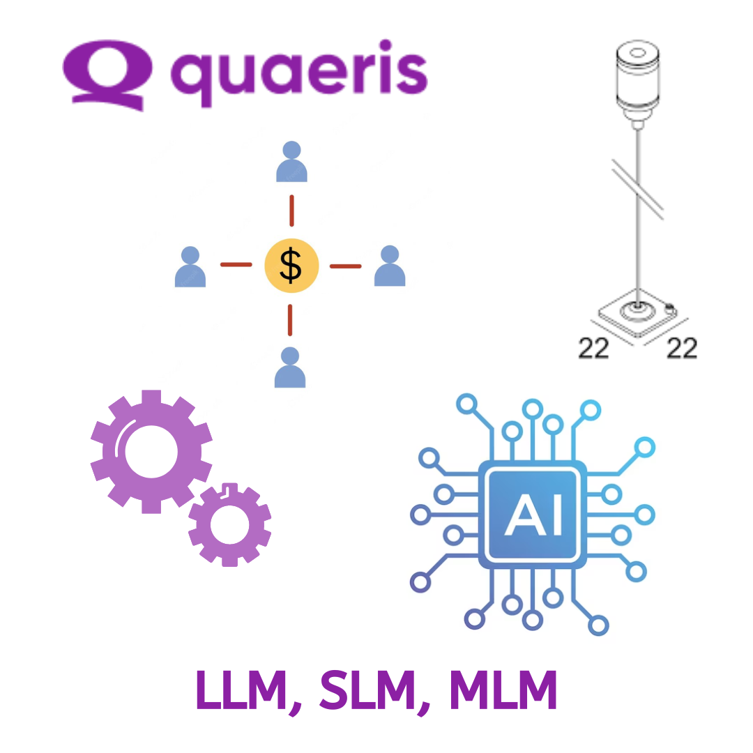 Generative AI — From a Business User’s Perspective — What Is a Good Choice: LLM, SLM, MLM | by ...
