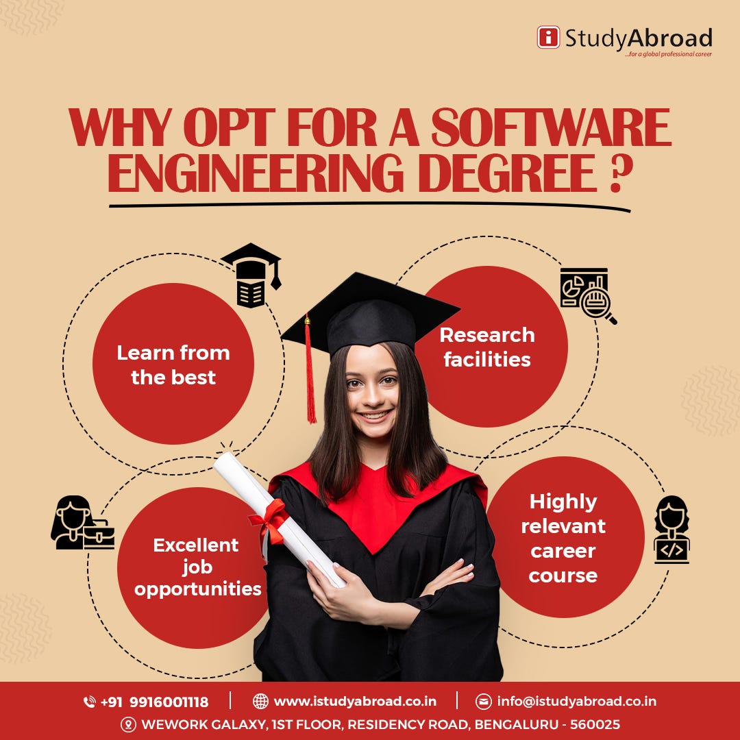 Come learn software engineering from the best. You will learn from the ...