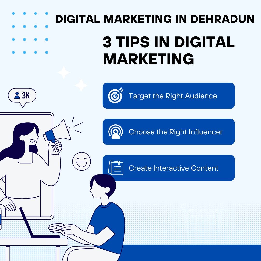 Digital Marketing in Dehradun. The Growing Landscape of Digital… | by ...