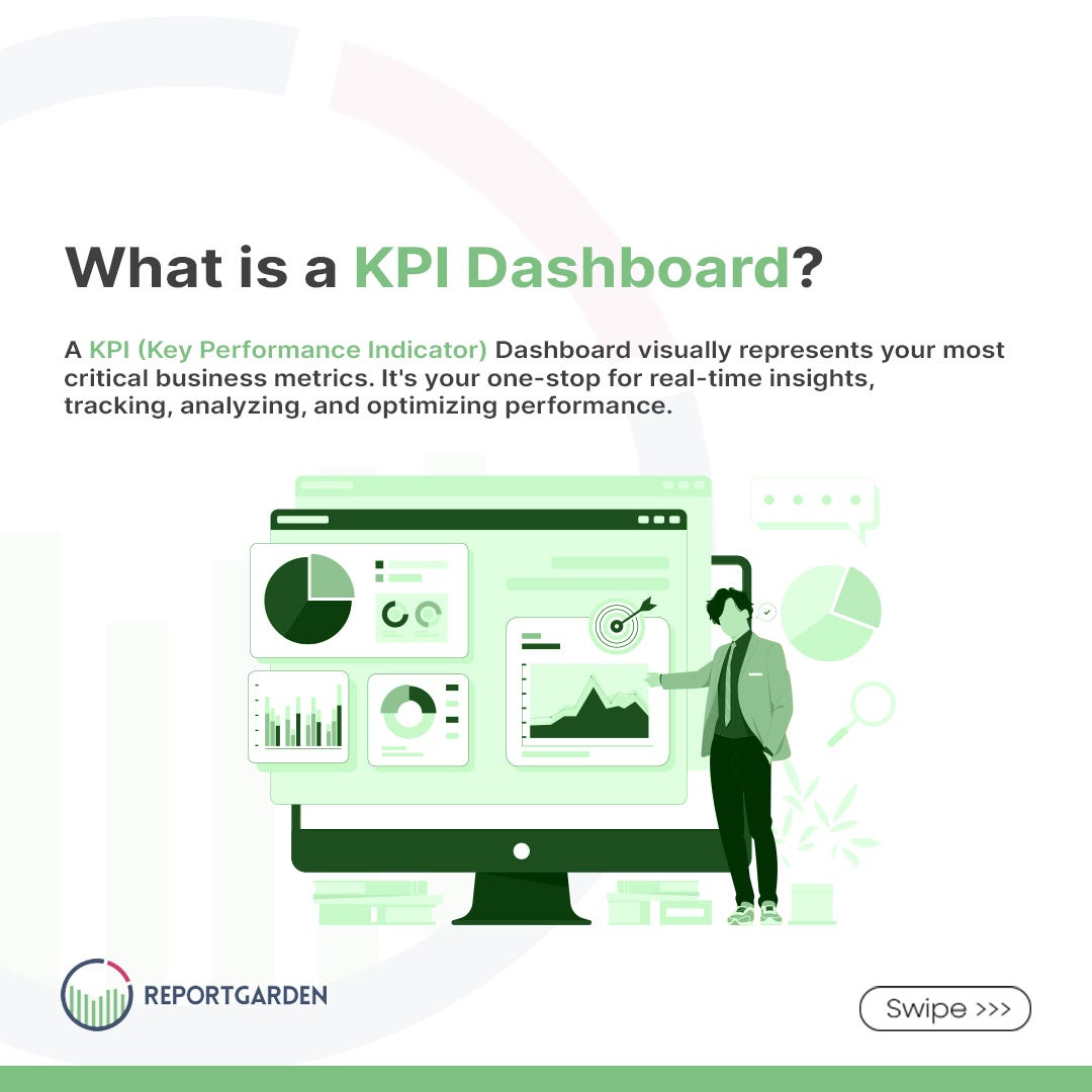 KPI Tracking Dashboard | Report Garden | by Reportgarden Garden | Mar ...
