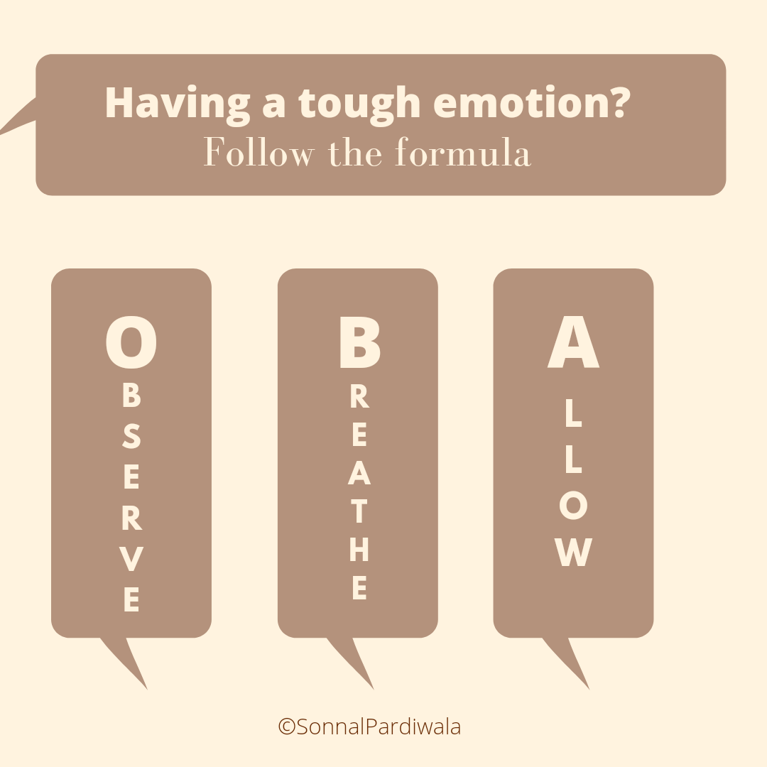 OBA to Acceptance.. Whenever an emotion visits us, we label… | by ...