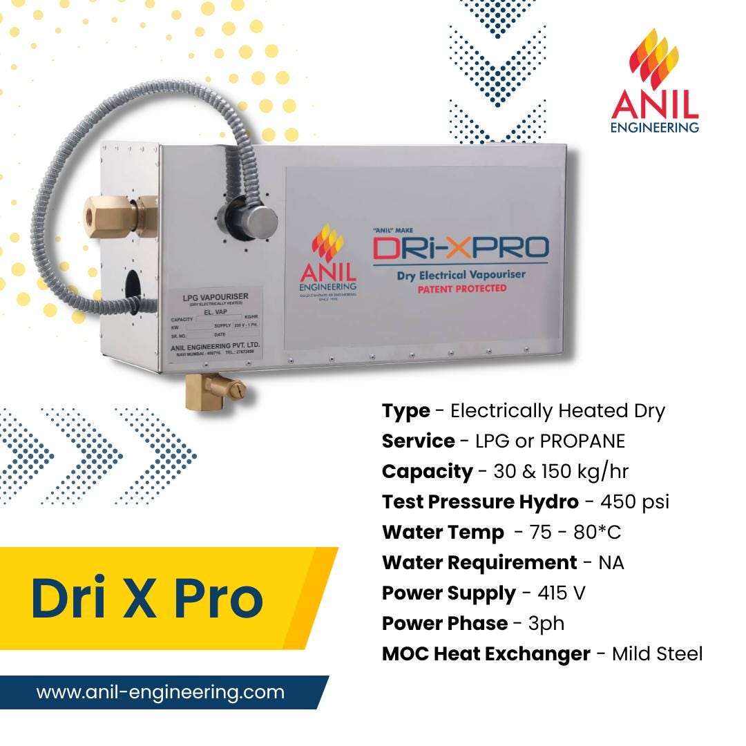 Anil Engineering - Apurvadm - Medium