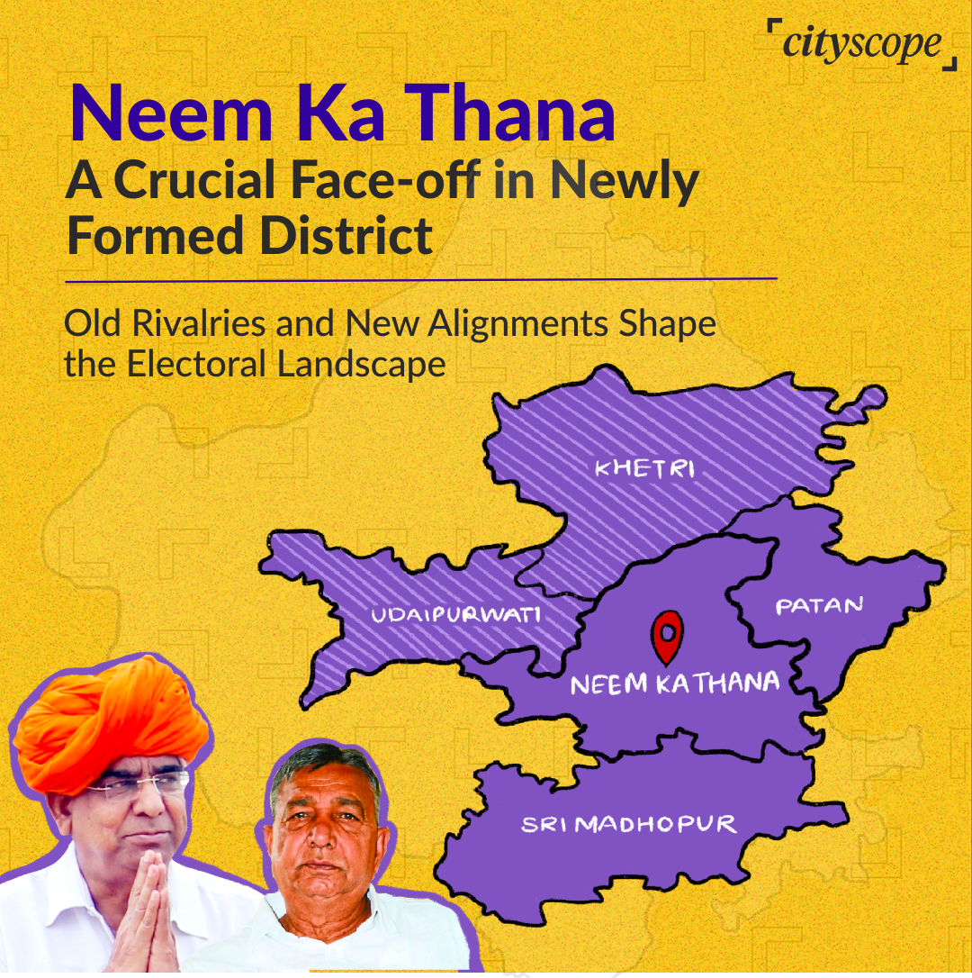 Neem Ka Thana: A Crucial Face-off in Newly Formed District - CityScope ...