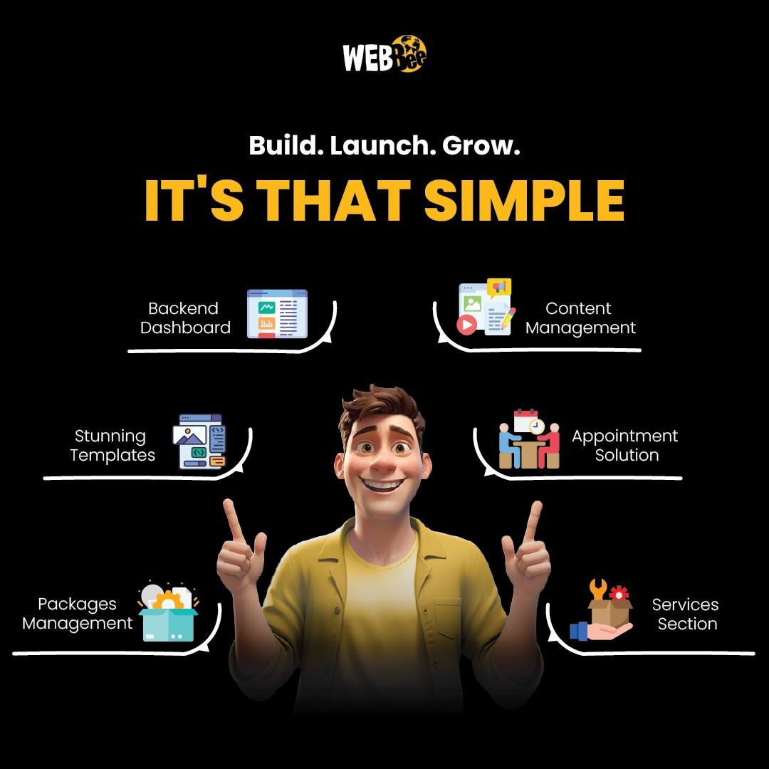 With WebBee, building your dream website has been much easier now ...