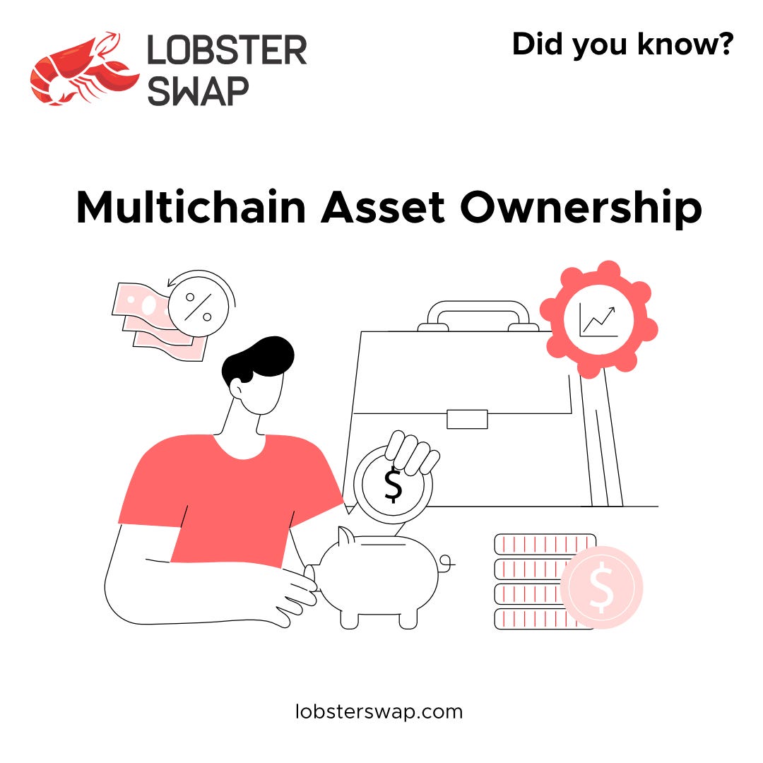 Asset Ownership - Lobsterswap - Medium