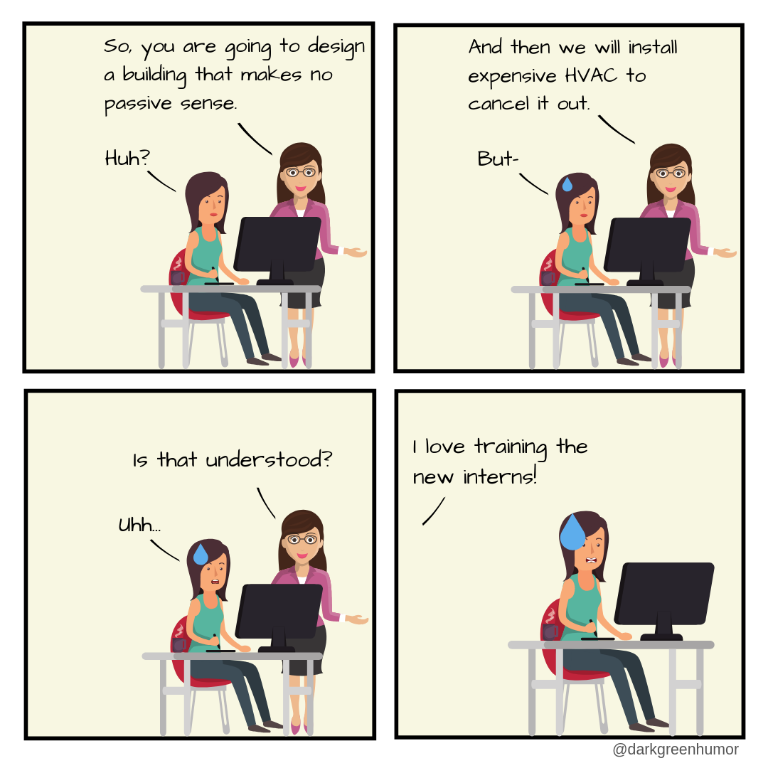 Passive Sense. It’s a running joke that passive sense… | by Hetvi Vora ...