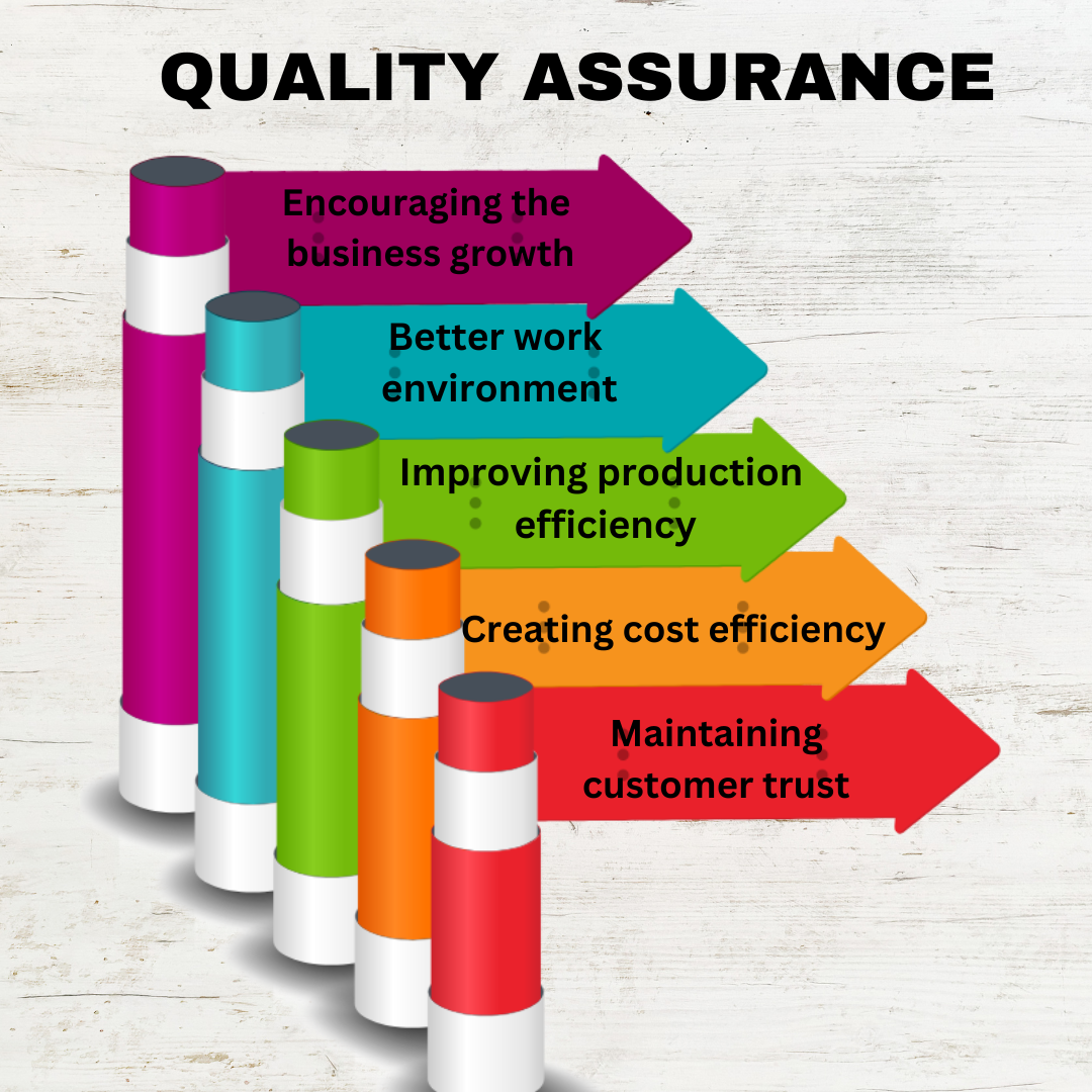 Unlocking Excellence: The Significance of Quality Certificates in India ...