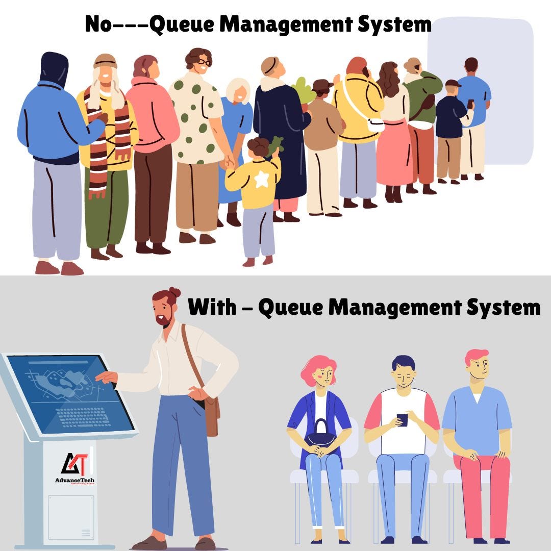 Queue Management System in hospital | Adr Tech India - Vaishali - Medium