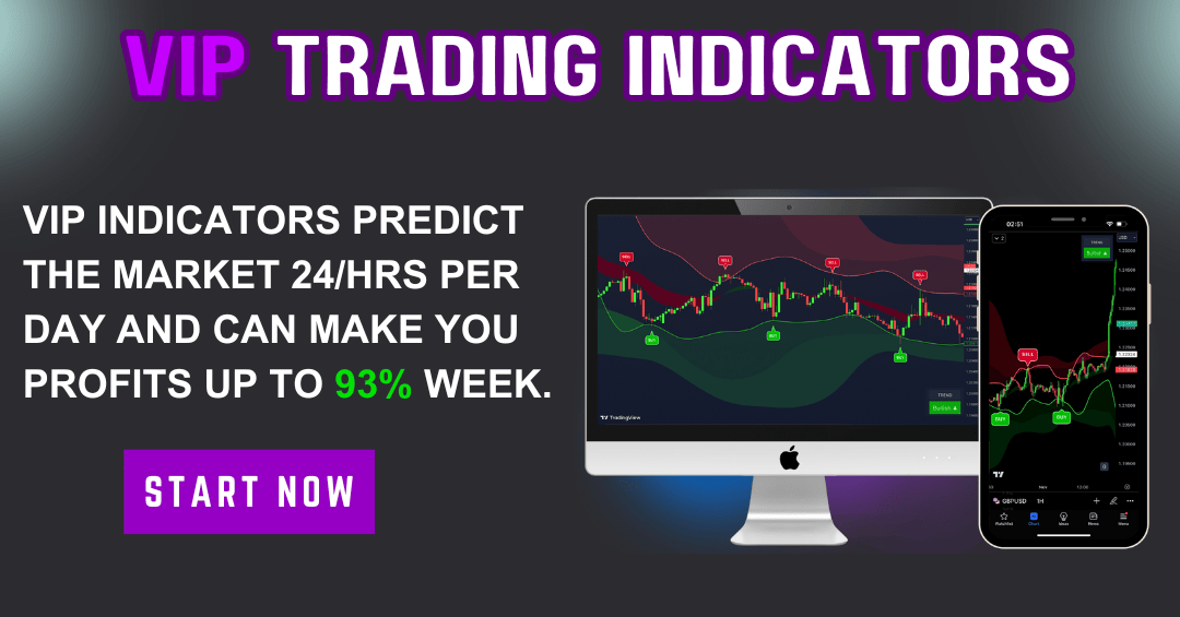 Is it really possible??Grow $100 to $10K With VIP trading Indicators For $9 with 93% accuracy ...