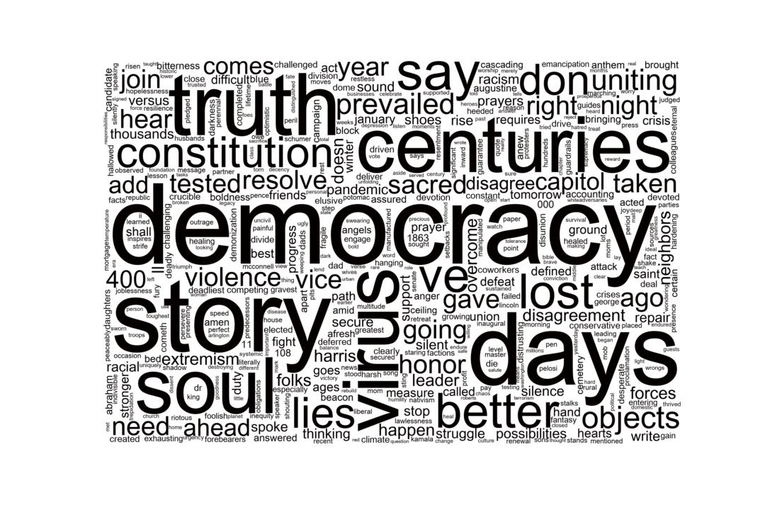 How To Make Word Clouds In Python That Don T Suck By Anupama Garla