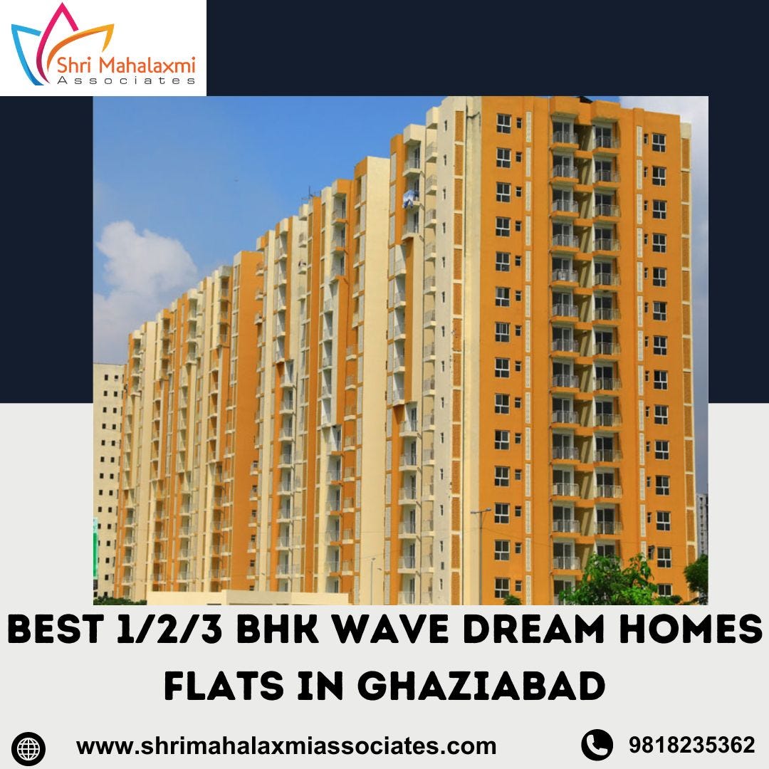 Best 1/2/3 BHK Wave Dream Homes Flats in Ghaziabad - Shri Mahalaxmi ...