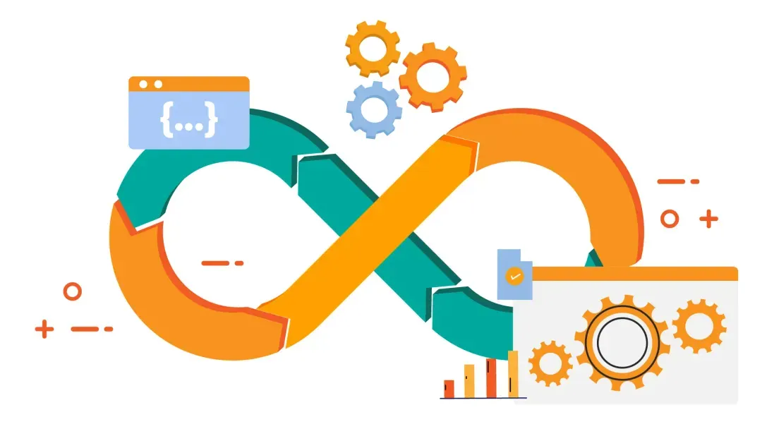 Continuous Automation and its Impact on the CI/CD Pipeline | by Abhaya ...