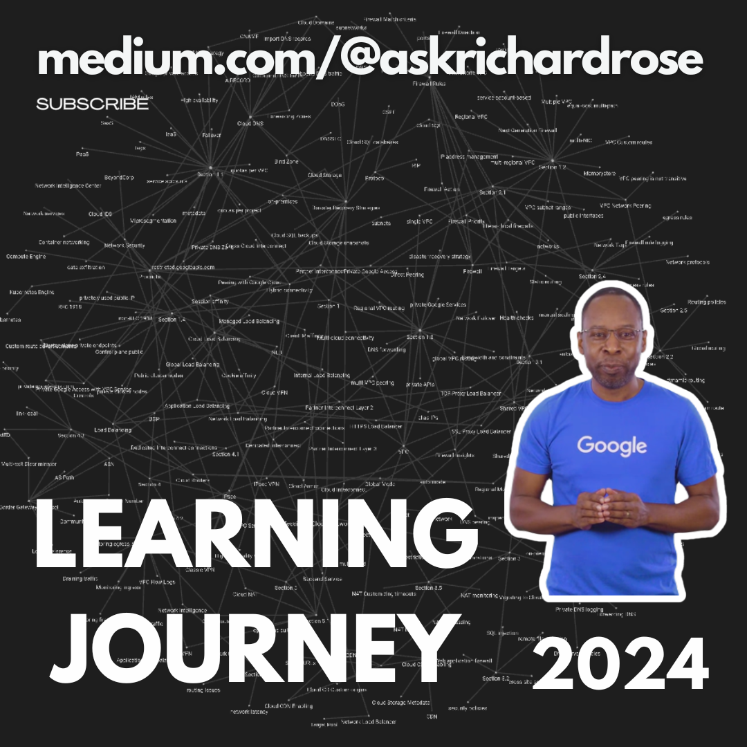 2024 Learning Journey. With 2023 coming to a close, the roller… | by ...
