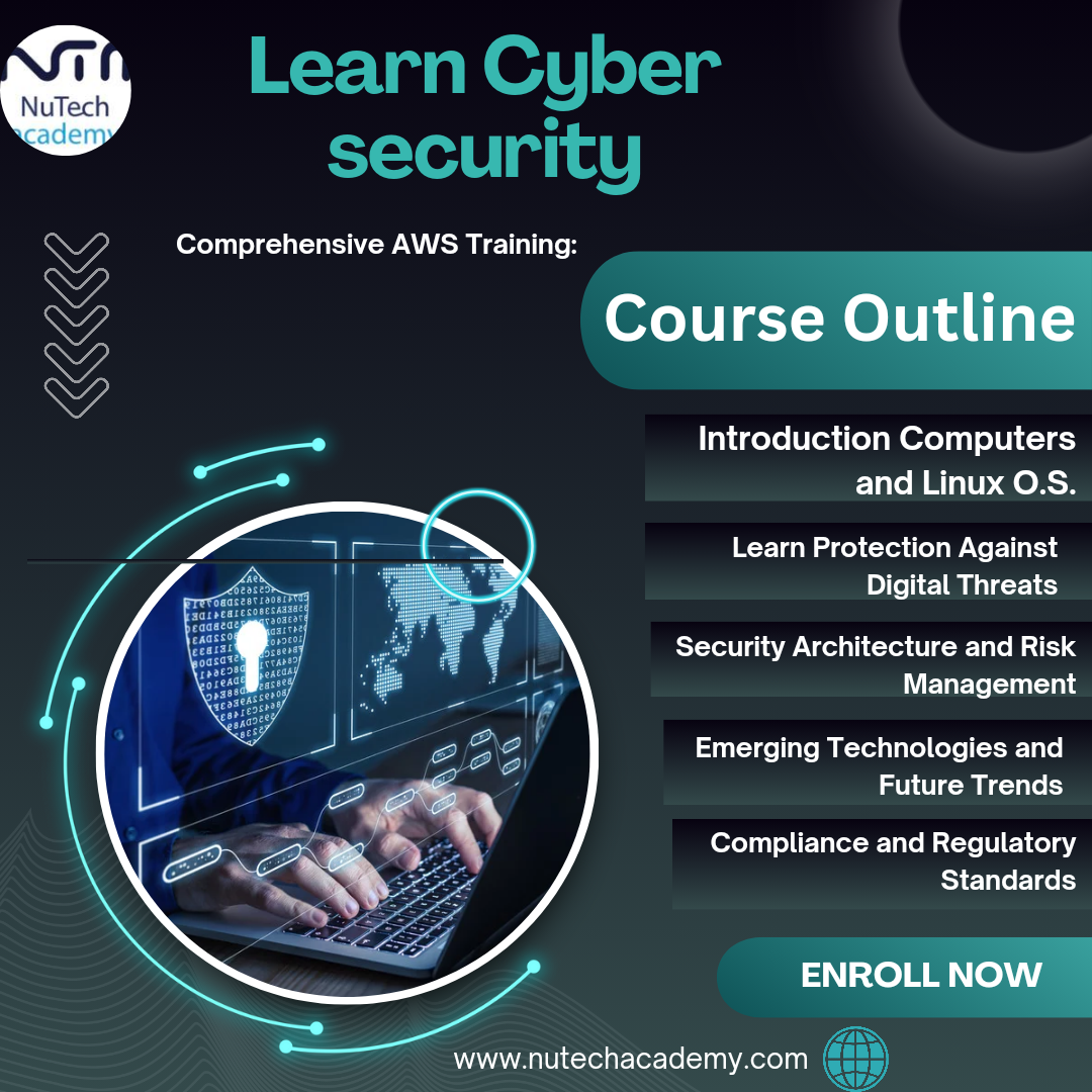 Learn Cyber Security - Learn Cyber Security - Medium