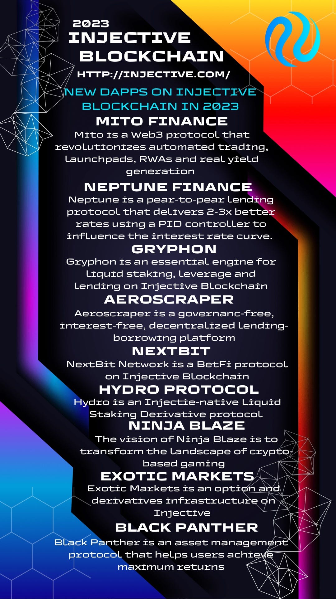 Exploring the New dApps Building on Injective Blockchain | by Subit | Medium