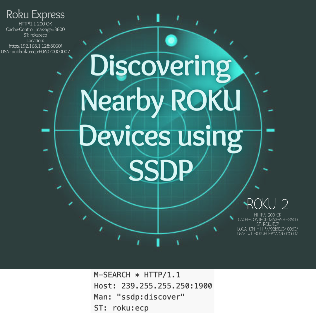 Discovering Nearby Roku Devices using SSDP | by Amitdogra | Medium