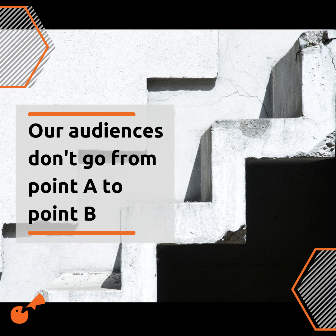 Our audiences don’t go from point A to point B | by Brooke Tully ...