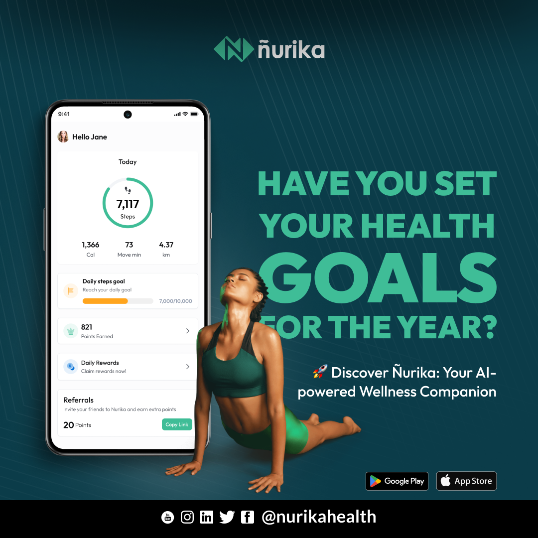 Elevate Your Health in 2024: 10 Attainable Goals for a Vibrant ...