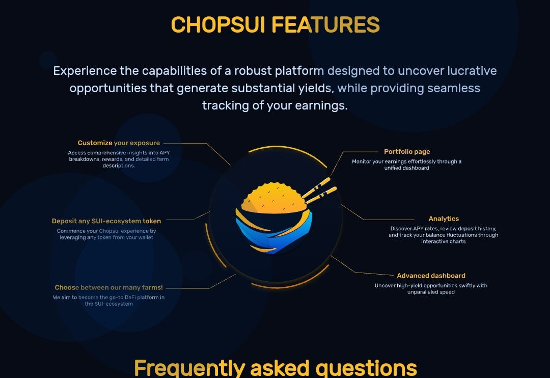 Platform Features. Chopsui features | by TERSELUBUNG 1 | Sep, 2023 | Medium