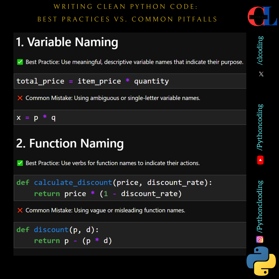 Writing Clean Python Code: Best Practices vs. Common Pitfalls | by ... Writing Clean Python Code: Best Practices vs. Common Pitfalls | by ...