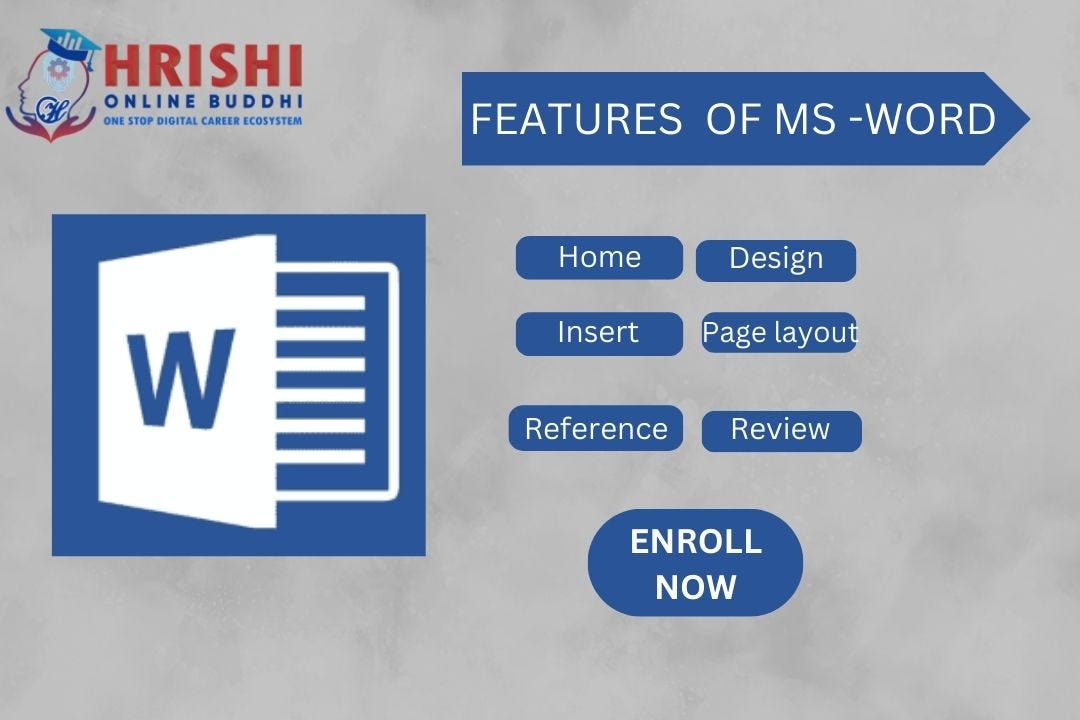 Title: “Revolutionizing Productivity: Exploring the Trending AI ...