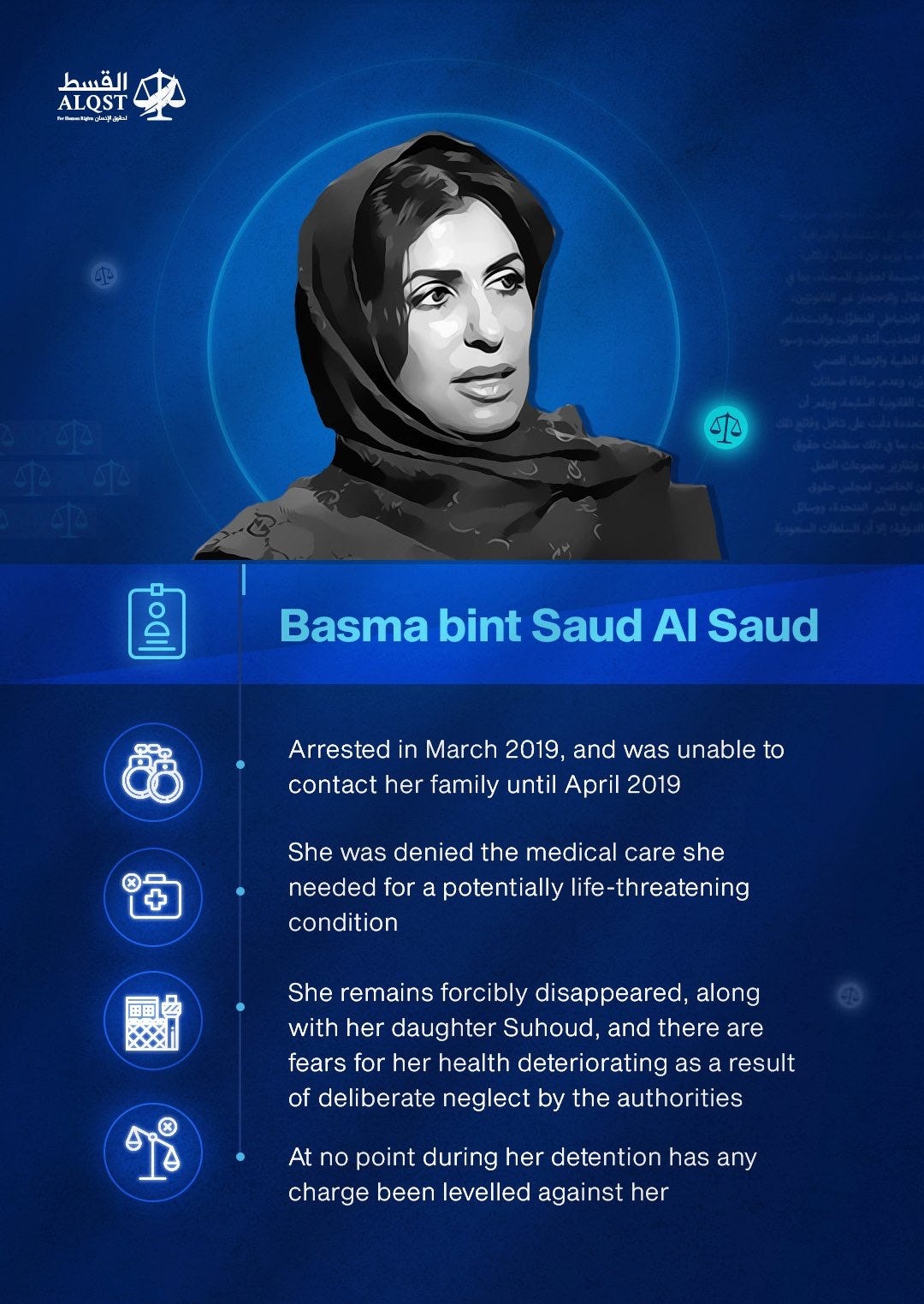 Princess Basmah bint Saud bin Abdulaziz Al Saud: “A Beacon of Hope for ...