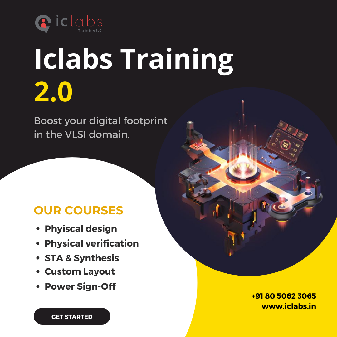 Iclabs Training 2.0 - Chetan Pujari - Medium
