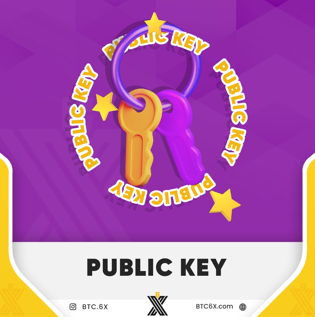 PUBlIC KEY. - PURCOW Exchange - Medium