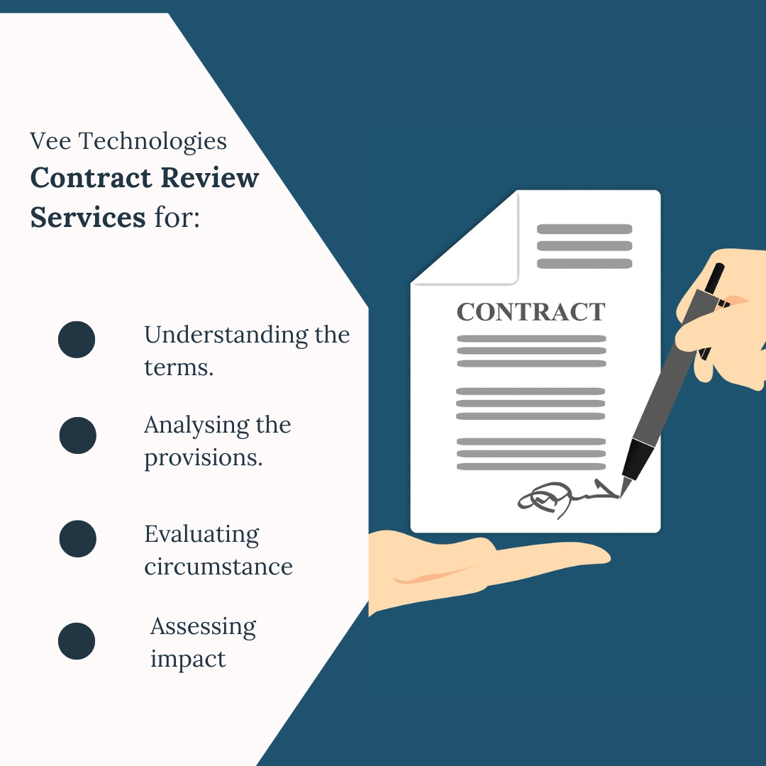 Legal contract Review solutions company Australia - Amyholmes - Medium