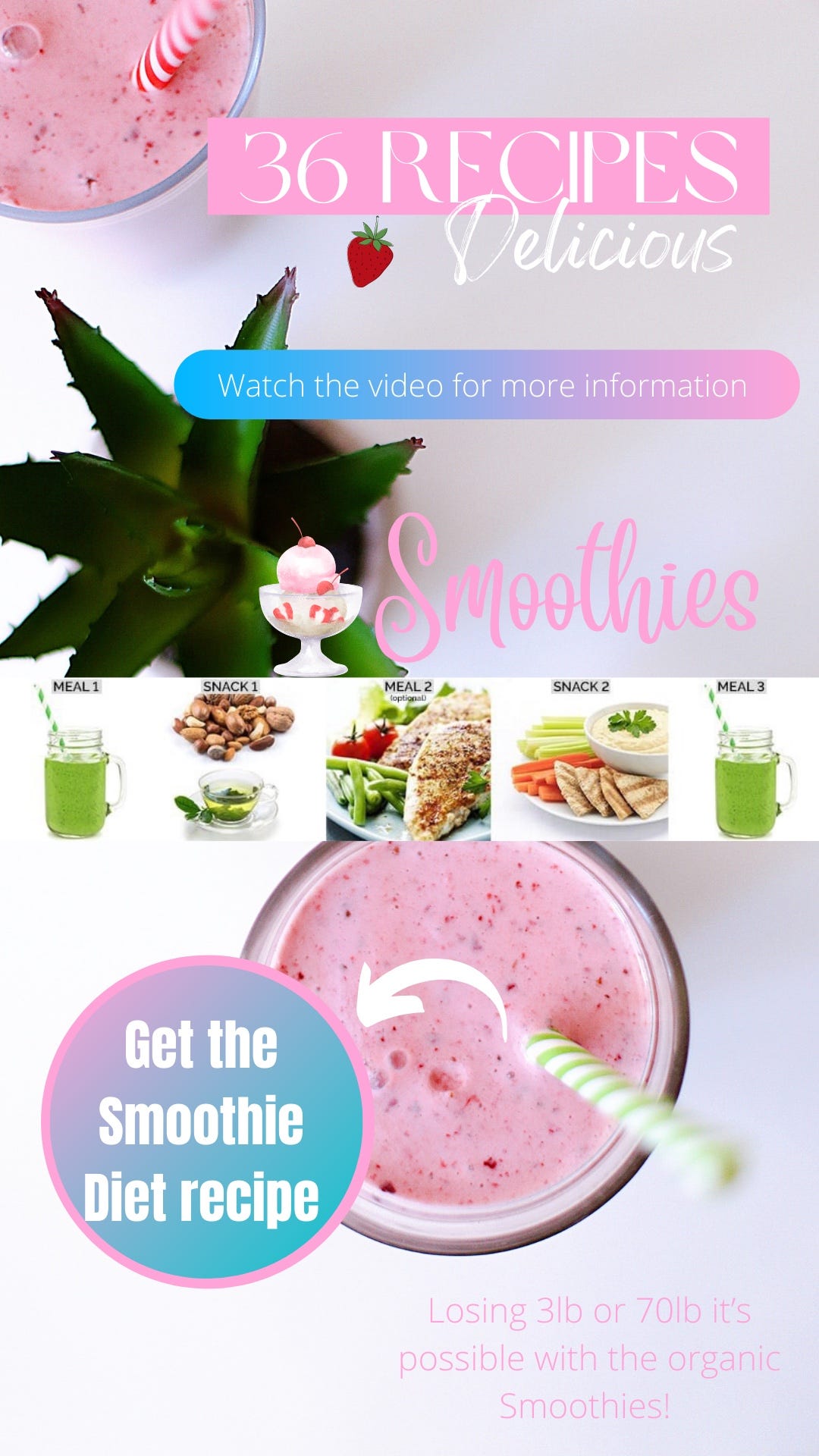 https://syndysweb.wixsite.com/smoothiediet meal replacement Smoothies. - Organic body change ...