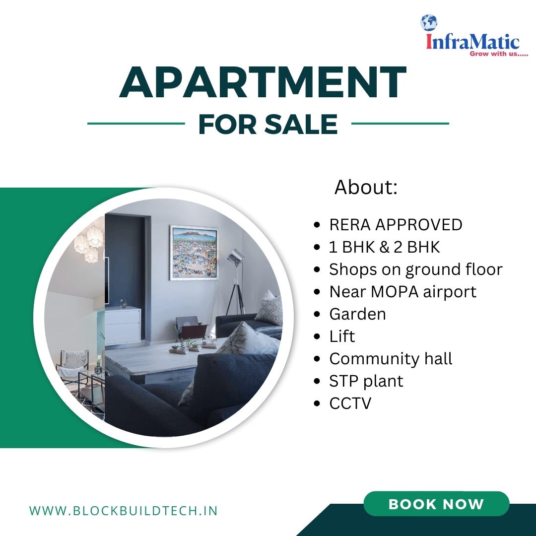 Luxurious 1/2 BHK Homes for Sale near Mopa Airport — RERA Approved ...