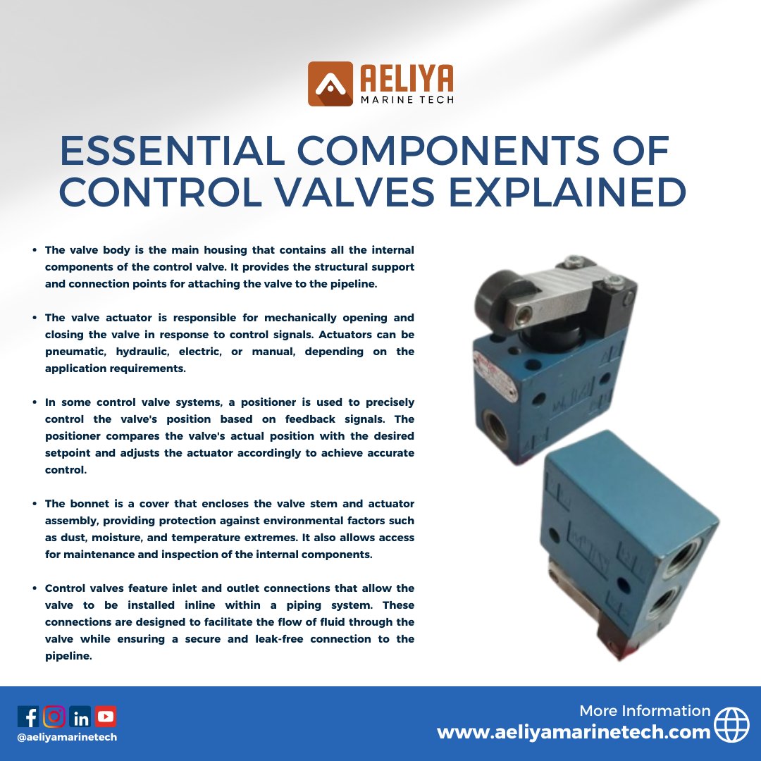 Components of Control Valves - Aeliya Marine Tech - Medium