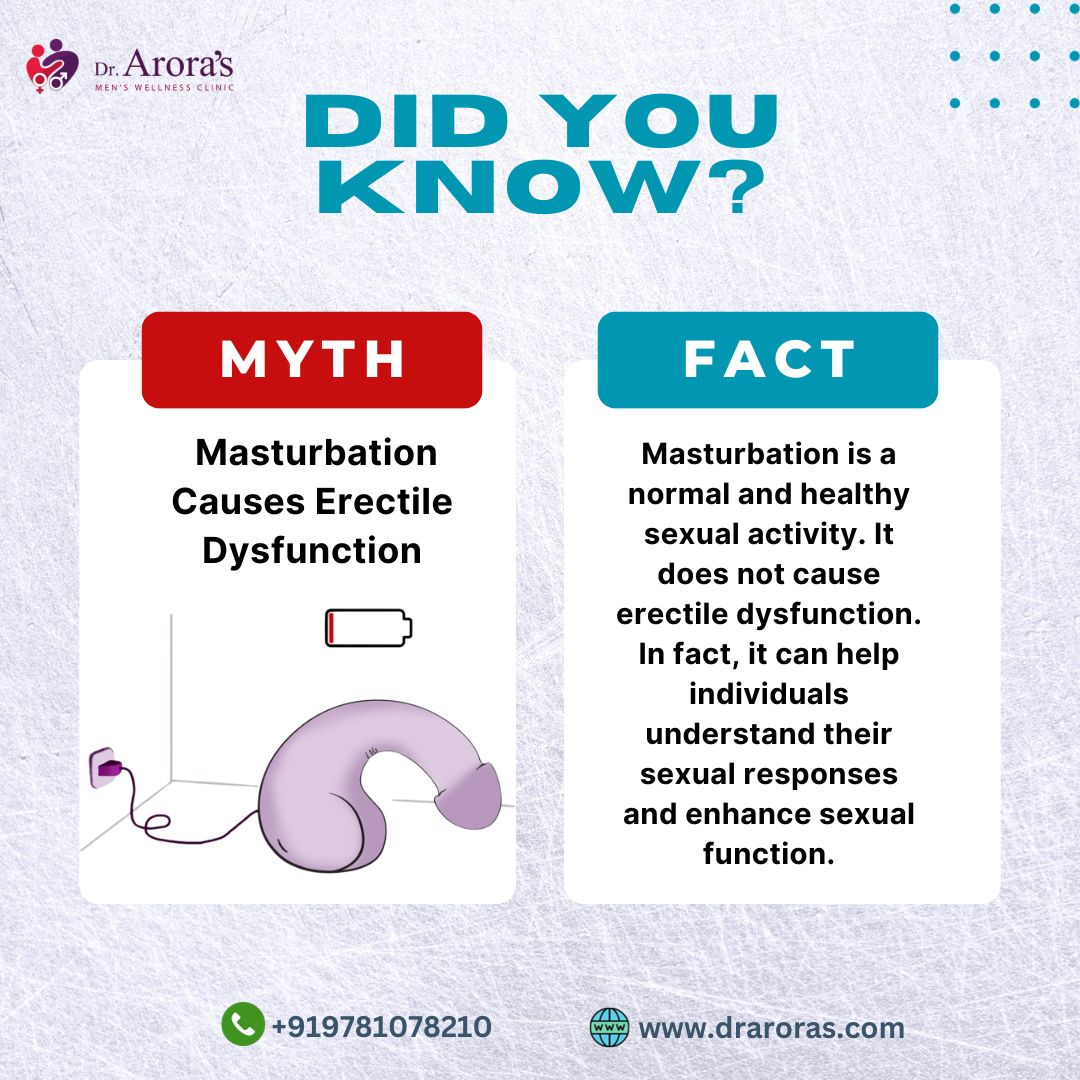 Dispelling the Myth: Masturbation and Erectile Dysfunction | by Aroradrarun | Dec, 2023 | Medium