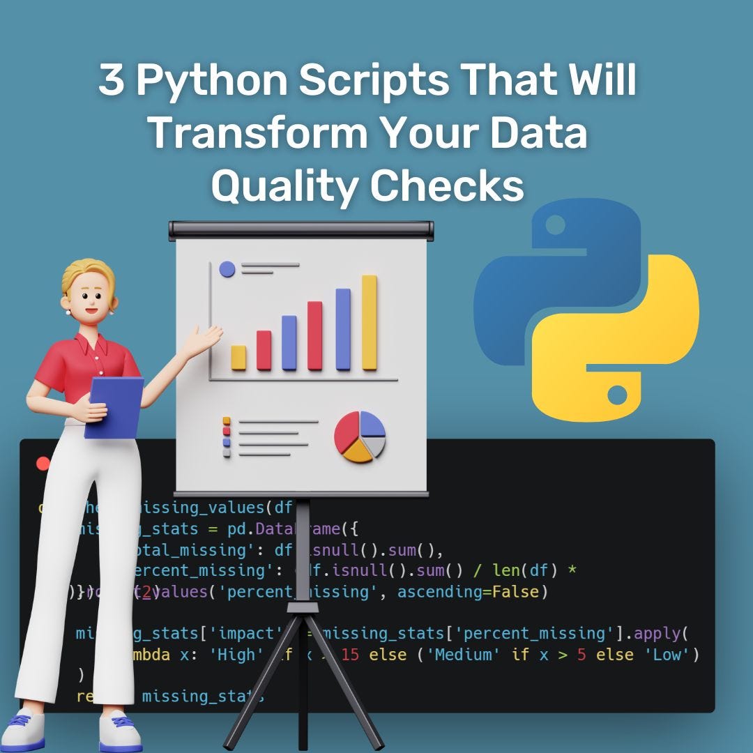 3 Python Scripts That Will Transform Your Data Quality Checks A