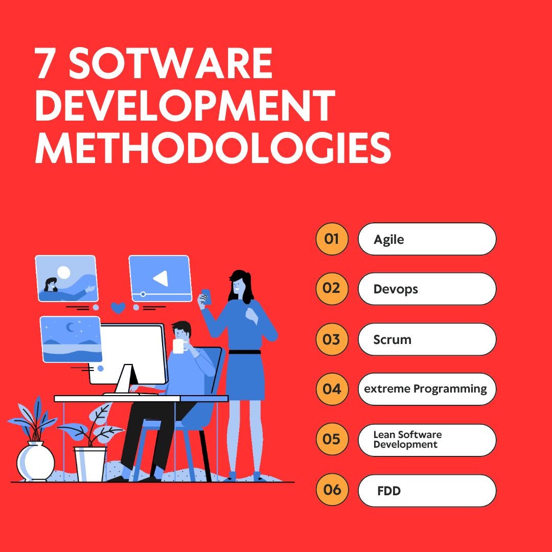 7 Software Development Methodologies to Embrace in 2024 | by My Virtual ...