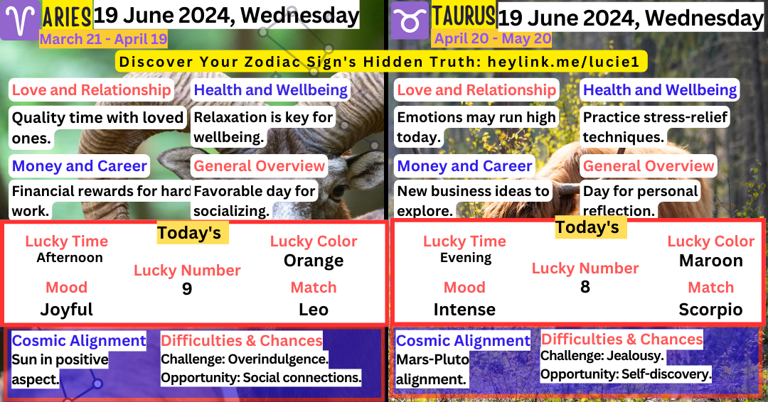 The daily horoscopes for 19 June, 2024, Wednesday | by Astro Guru | Medium