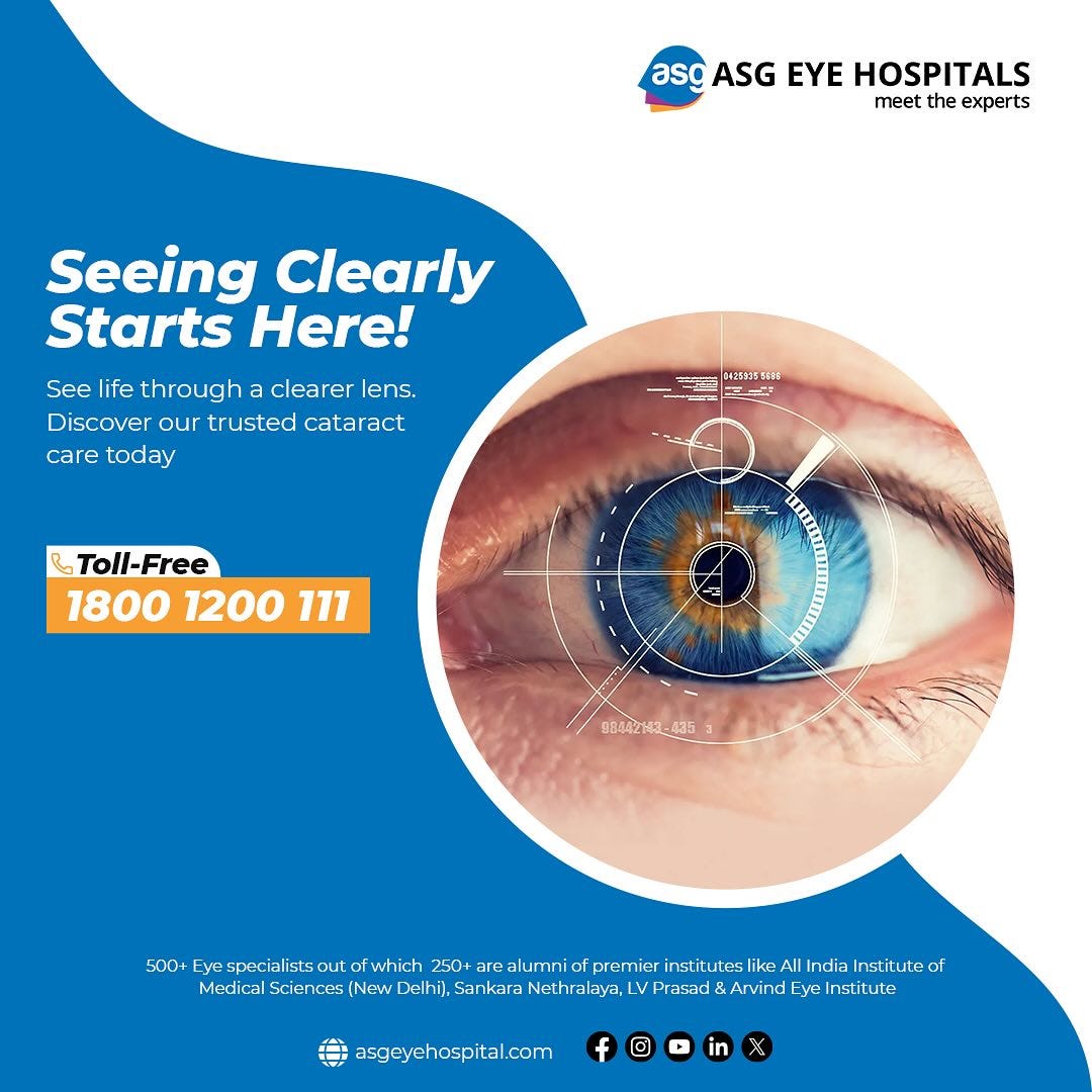 ASG Eye Hospitals: Your Trusted Partner for Eye Care Excellence ...