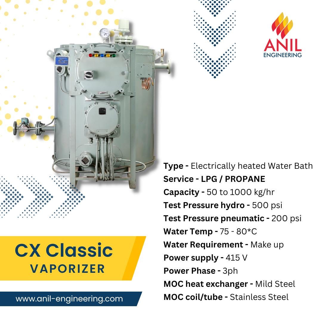 Anil Engineering - Apurvadm - Medium