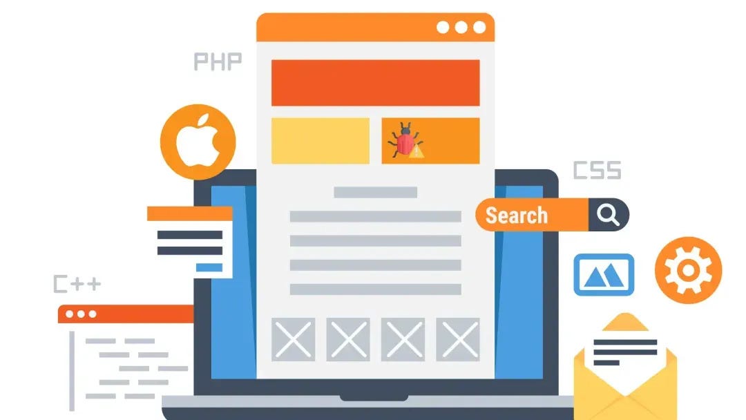 Guide To Using Inspect Element on Mac | by Matthew Allen | Aug, 2024 ...