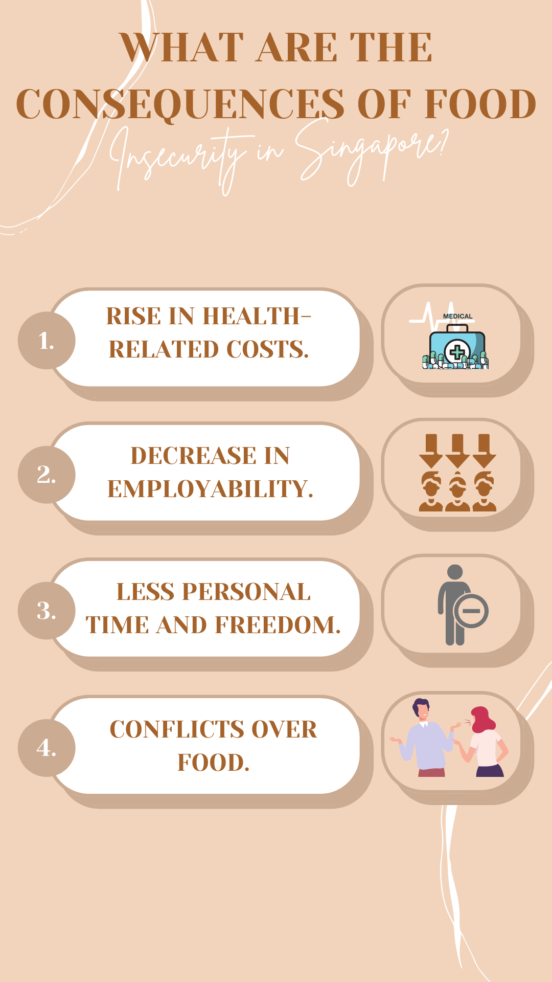 4 Negative Effects of Food Insecurity That Many People Face | by The ...