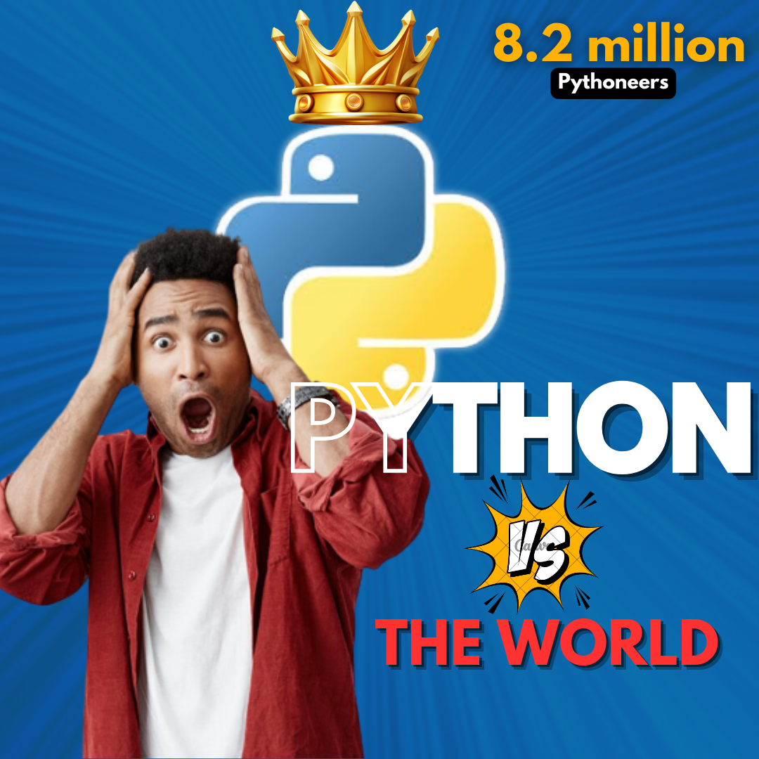 Python vs. the World: Who Wears the Coding Crown? 👑 | by Abdul Matheen ...