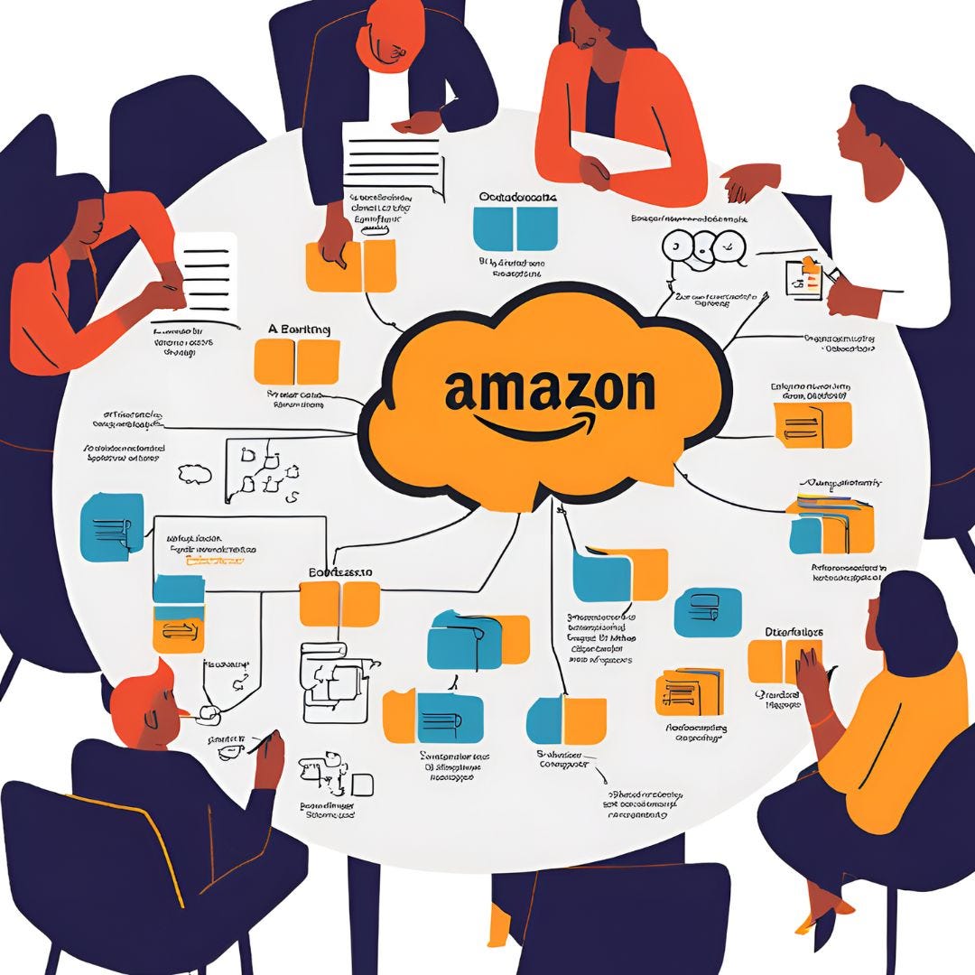 Amazon KDP Expectations From AI Coloring Books | by Mark Boyle | Write A Catalyst | Mar, 2025 ...